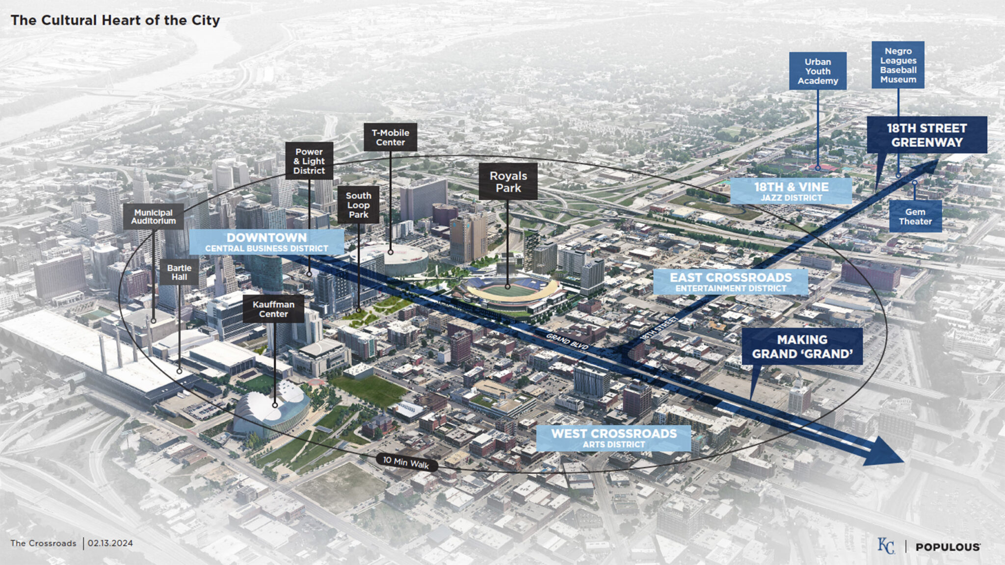 First looks at the new downtown Royals ballpark renderings - Ballpark Digest