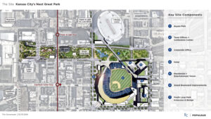 First looks at the new downtown Royals ballpark renderings - Ballpark ...