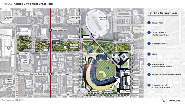 First looks at the new downtown Royals ballpark renderings - Ballpark ...